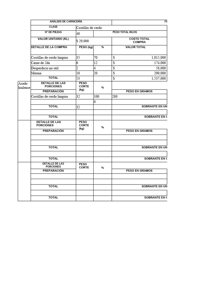 Analisis Carnico Formato Formulado | PDF | Carne | Cerdo