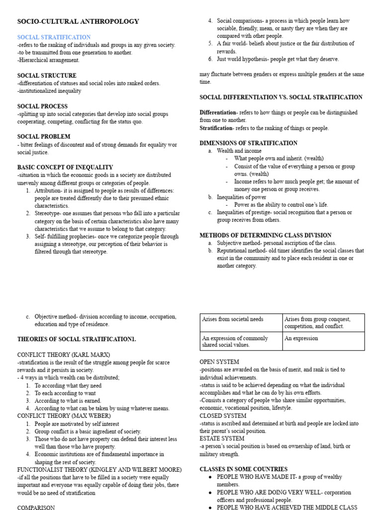 Socio Cultural Anthropology Reviewer Midterm | PDF | Social ...