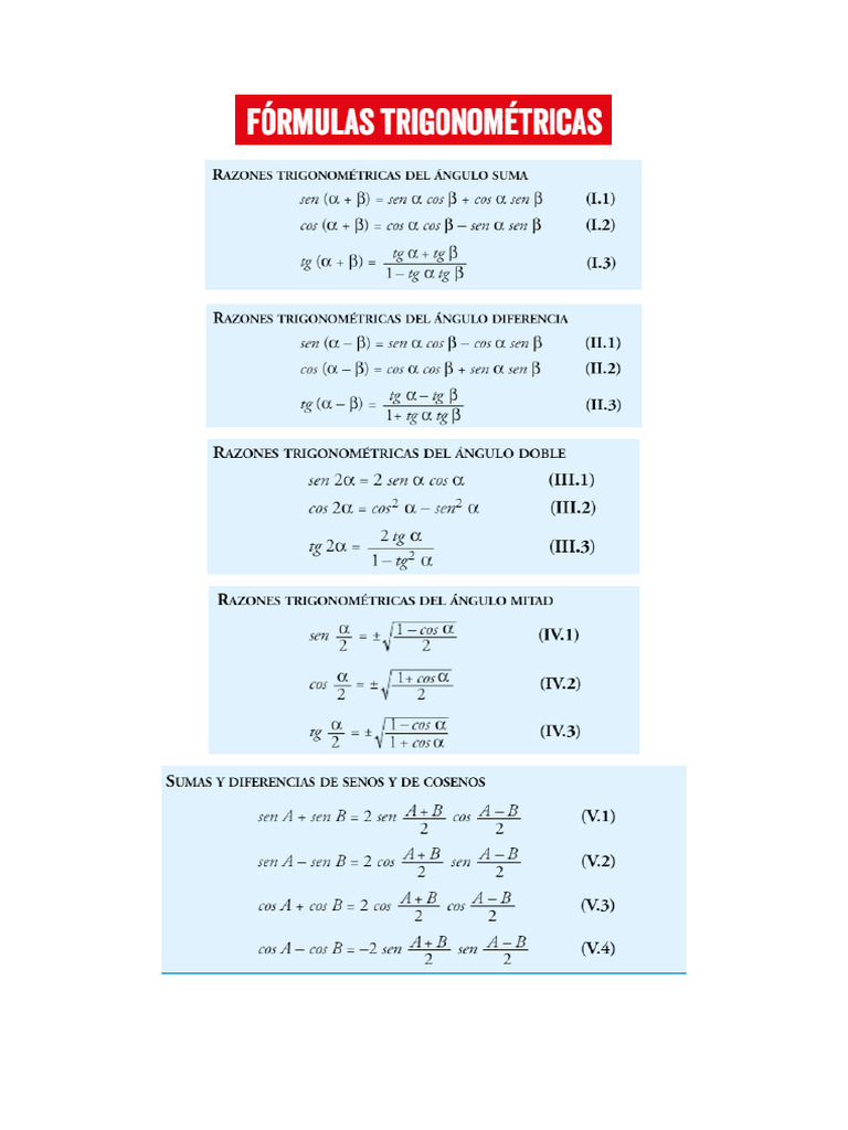 Fórmulas Trigonométricas | PDF