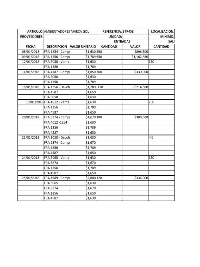 Método Peps Kardex .XLSM | PDF