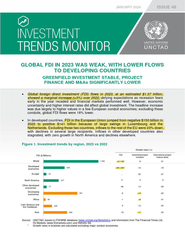 Global FDI Trends | PDF | Foreign Direct Investment | World Economy