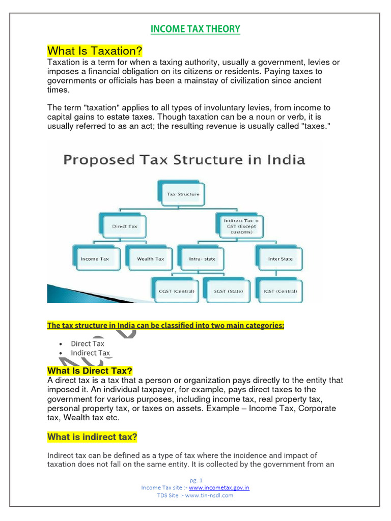 Income Tax Theory | Download Free PDF | Capital Gain | Taxes