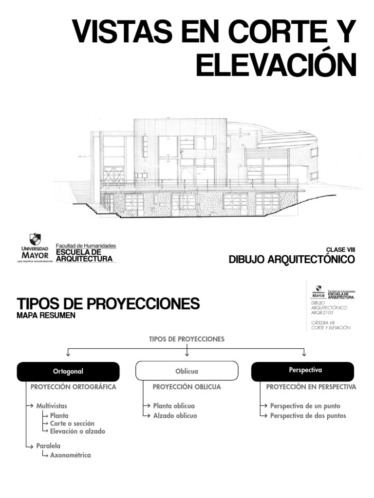 Cátedra 8 - Cortes y Elevaciones | PDF | Perspectiva (Gráfica) | Dibujo Cátedra 8 - Cortes y Elevaciones | PDF | Perspectiva (Gráfica) | Dibujo