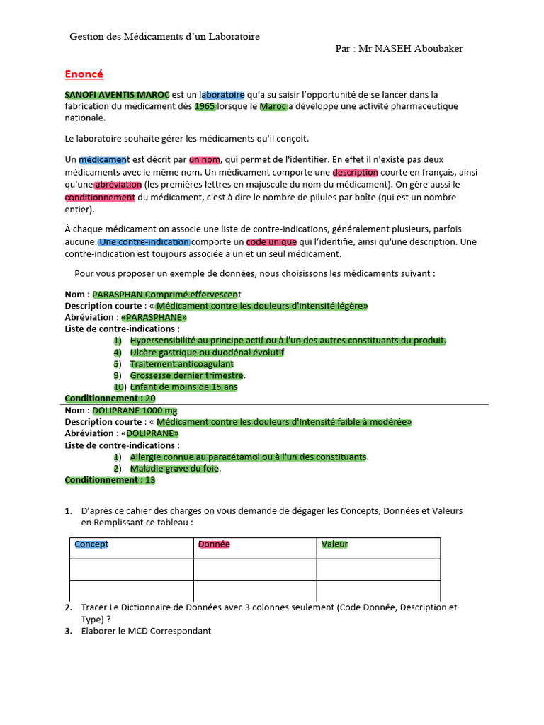 Gestion des Médicaments : Parasphan et Doliprane | PDF | Spécialités ...