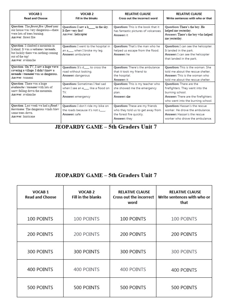 JEOPARDY 5A Unit 7 | PDF | Weather Events | Natural Hazards