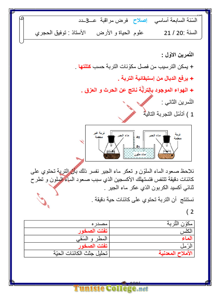 Devoir Corrigé de Contrôle N°3 - SVT - 7ème (2020-2021) MR Hajri Taoufik | PDF