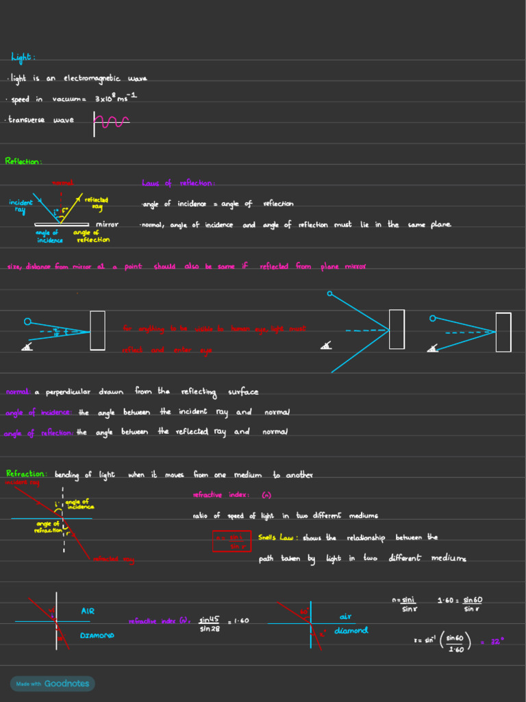 Light | PDF | Optics | Refraction