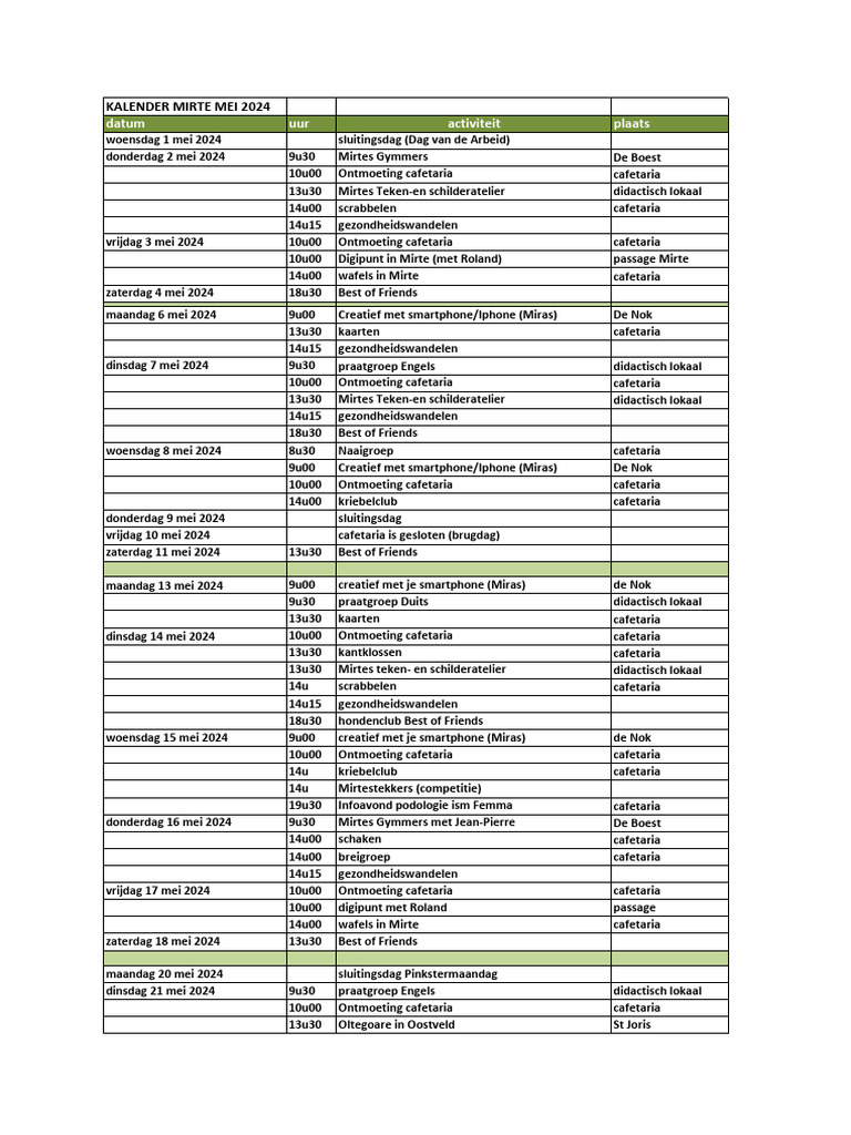 2024-0506 Mirte | PDF