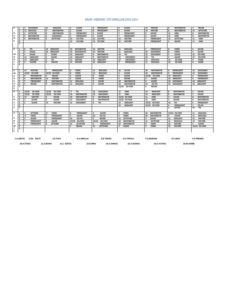 Orari Mesimor Viti Shkollor 2021 | PDF