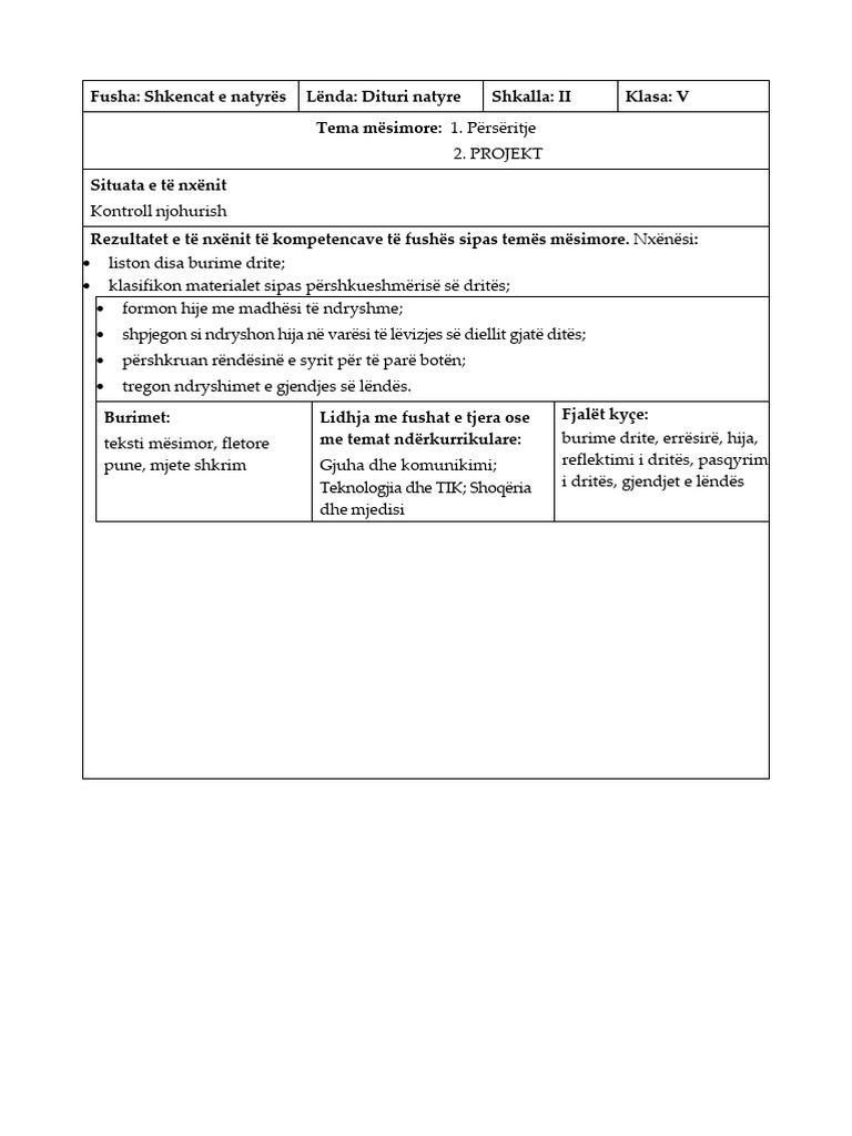 Dituri 5, Java 25, Ditar | PDF