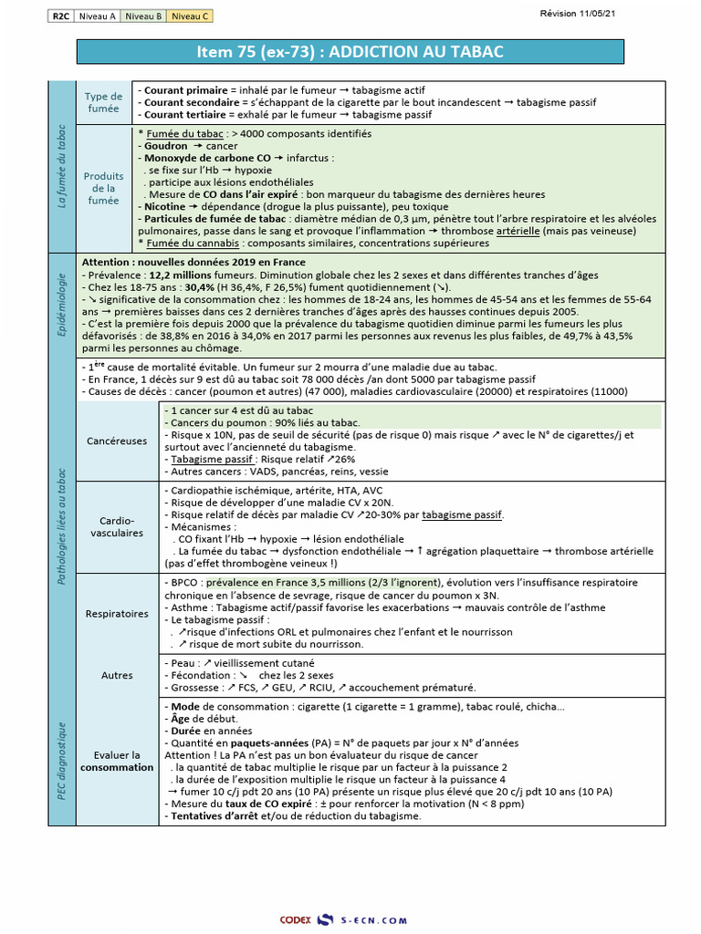 Effets du Tabac et Stratégies de Sevrage | PDF | Syndrome d'apnées du ...