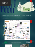 Zonas y Divisiones CFE | PDF | México