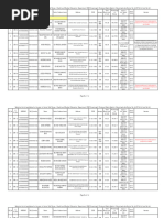 PGIMER Chandigarh Neurology OPD Schedule | PDF | Medical Specialties ...