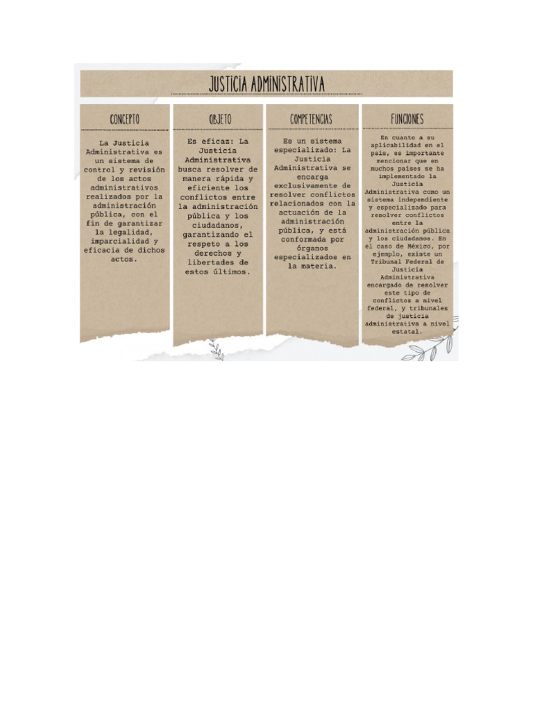 Justicia Admon | PDF