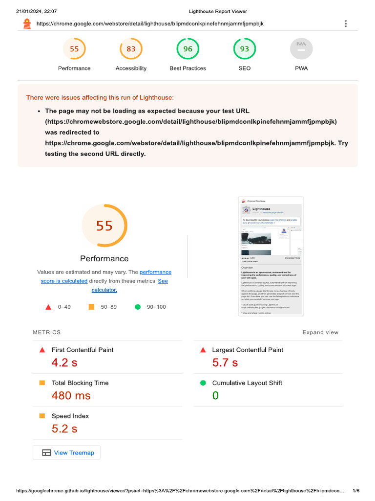 Chrome Extension Postman Report | PDF
