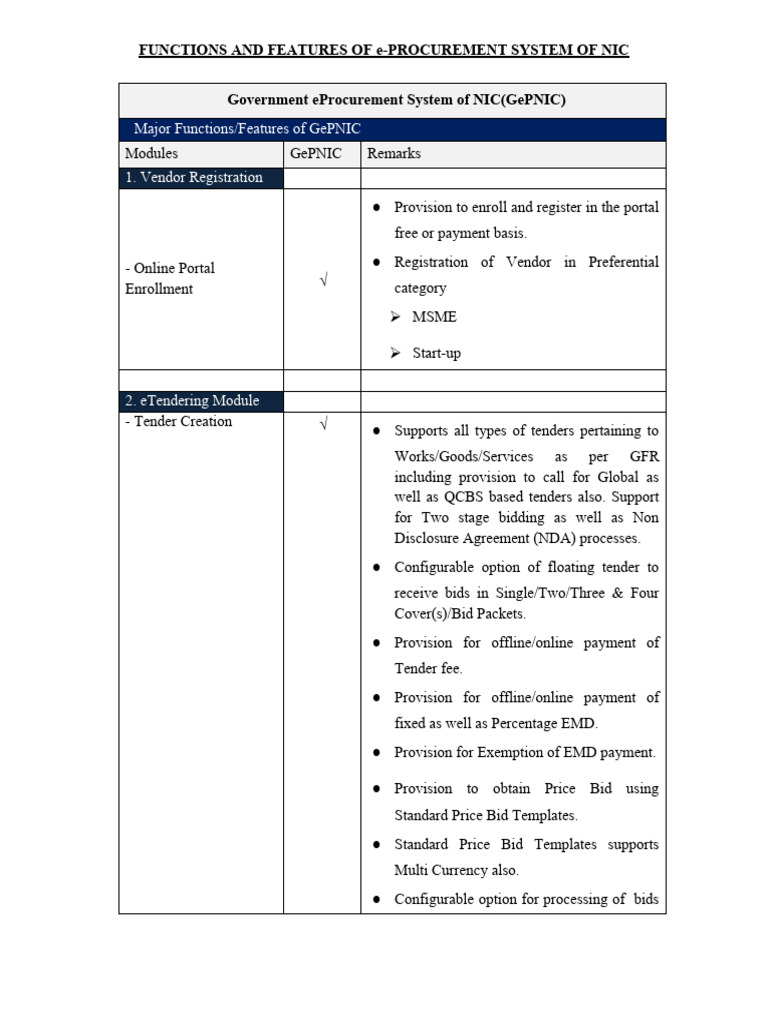 Functions and Features of GePNIC 10-03-2020 | PDF | Auction | Computer ...