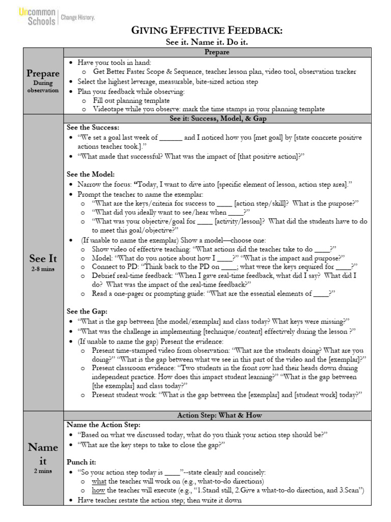 Effective Feedback Conversation Script | PDF | Teachers | Goal