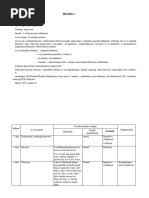 Letsexplore1 Tanmenet | PDF