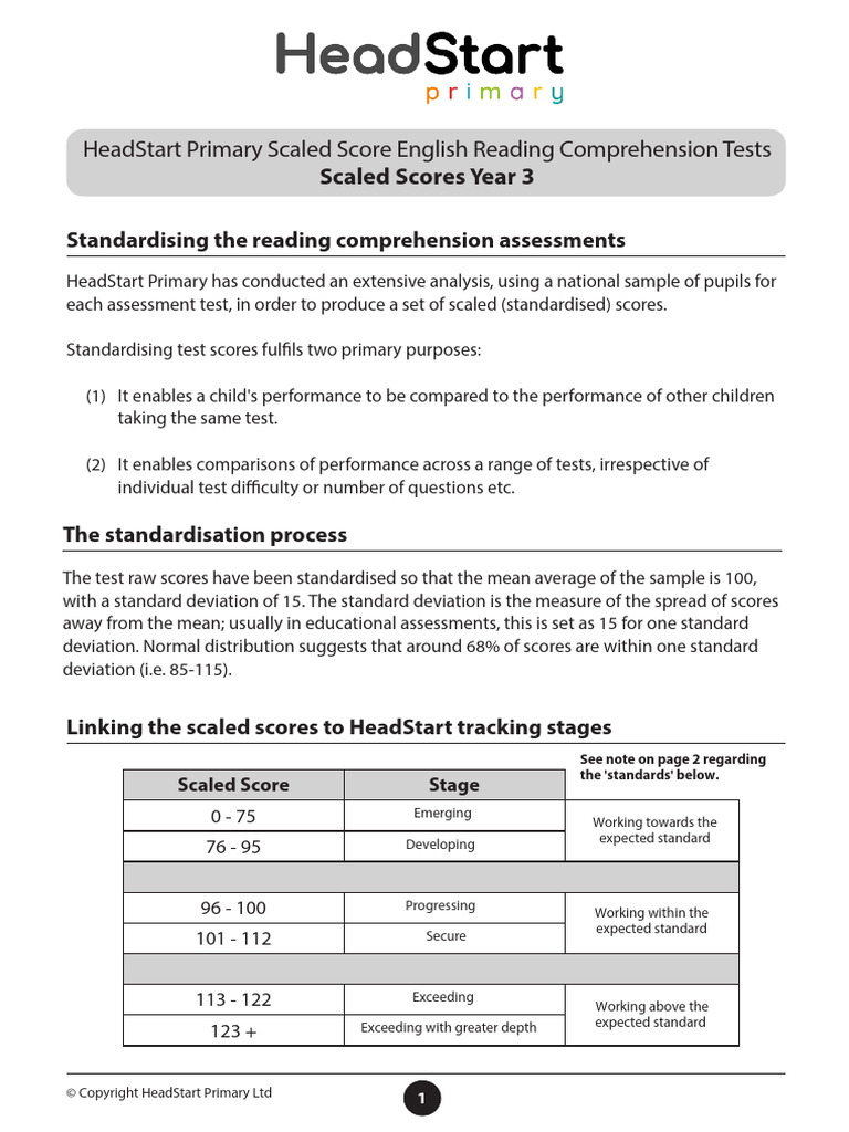 Y3 RC Scaled Score Conversion Tables | Download Free PDF | Educational ...