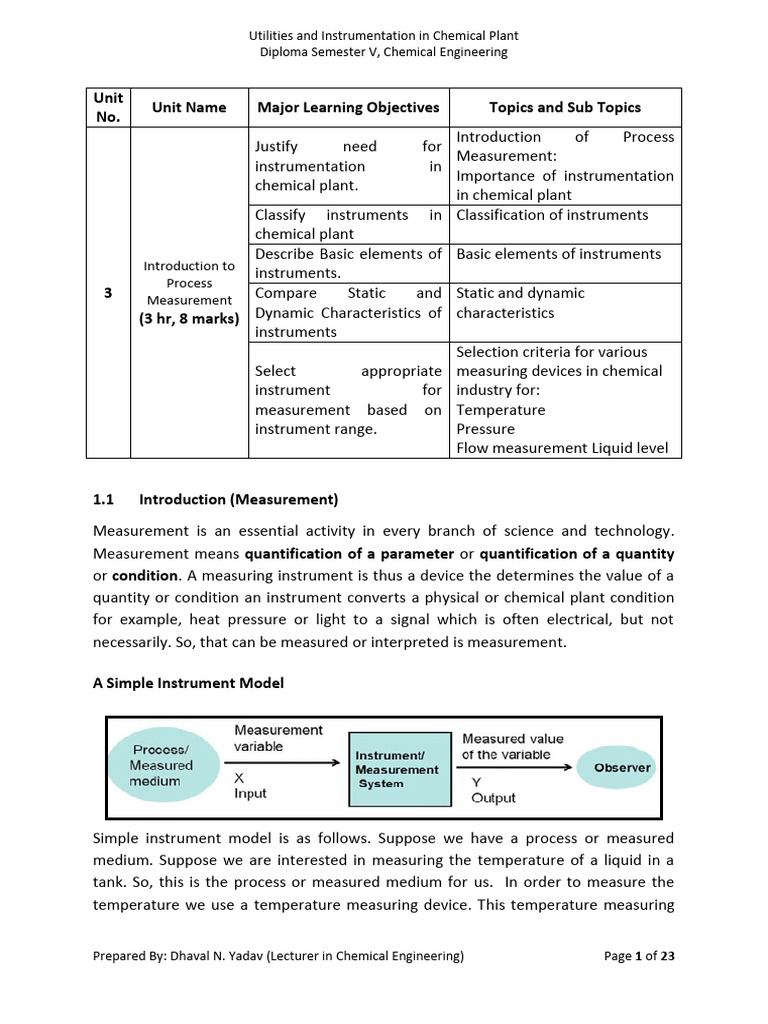 IPC CH 3 Complete | PDF | Pressure Measurement | Instrumentation