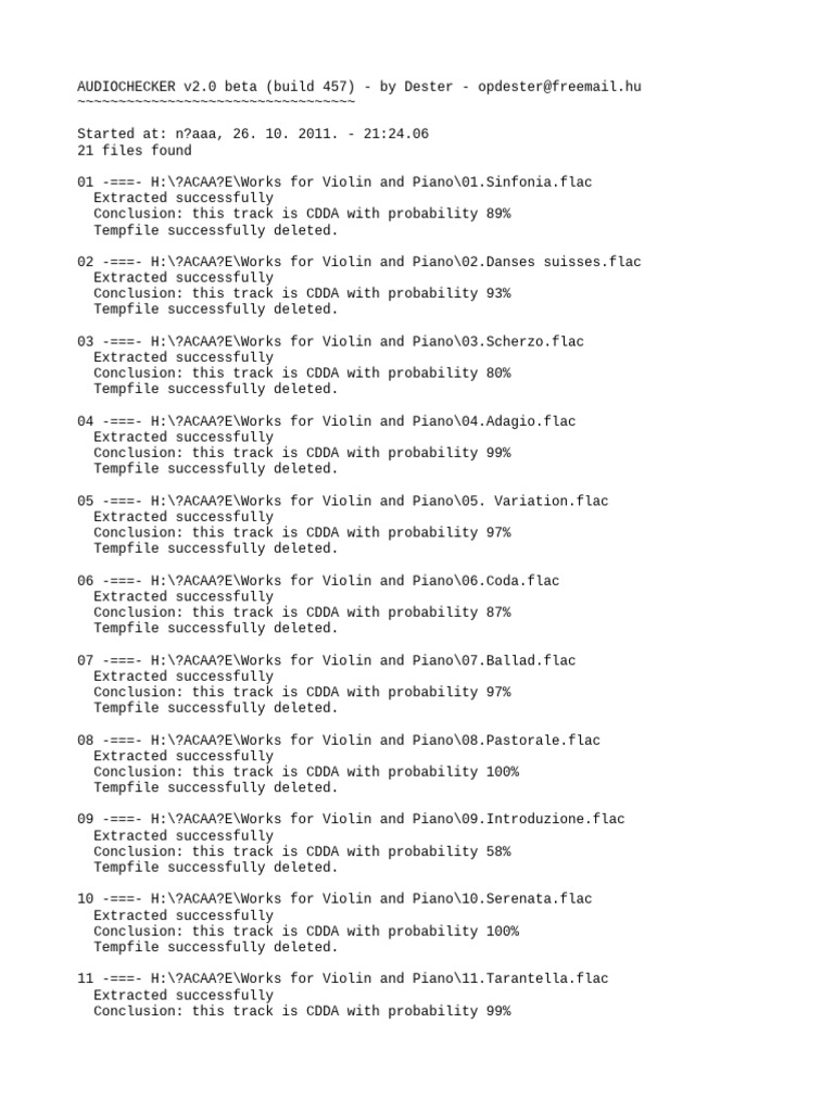 AudioChecker CDDA Track Analysis | PDF