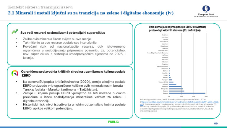 Draft Mining Bosnian 9 | PDF