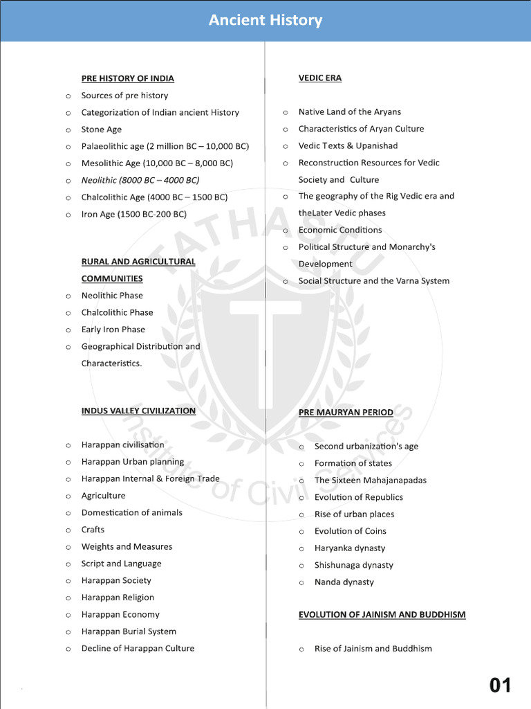 Syllabus Compilation Book Complete | PDF