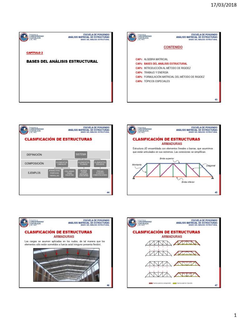 Cap2 - Bases Del Analisis Estructural | PDF | Análisis estructural ...