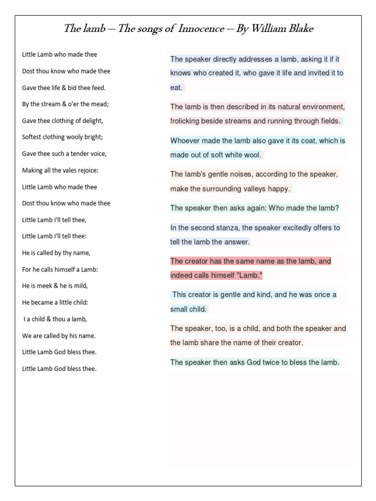 The Lamb and The Tyger | PDF | Poetry