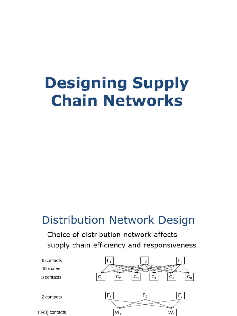 2 Designing SC Networks | PDF | Supply Chain | Business