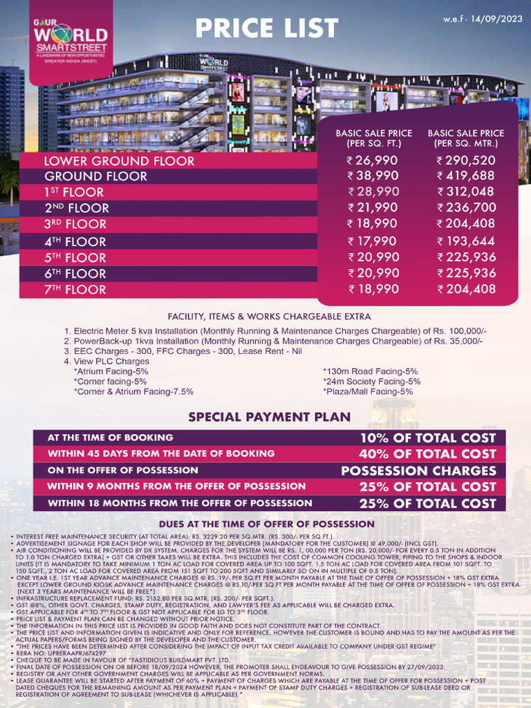 GWSS Price List Wef 14-09-2023 | PDF