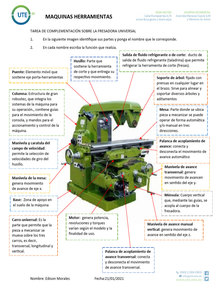Partes y Funciones de la Fresadora Universal | PDF | Herramientas ...
