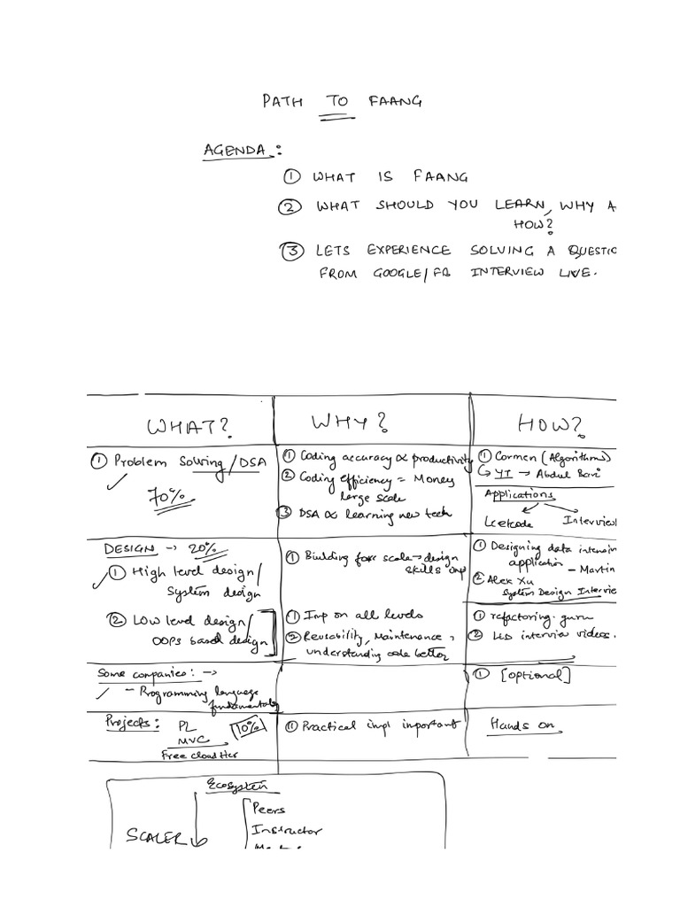 PATH TO FAANG Seminar | PDF