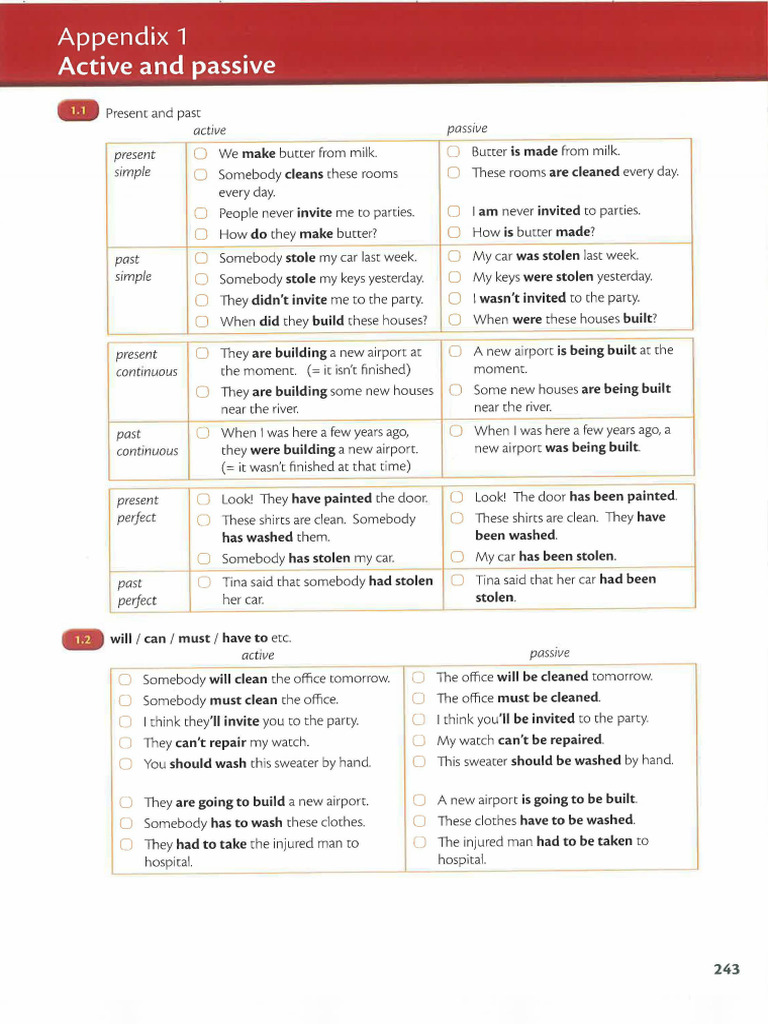 Essential_Grammar_in_Use_Appendix | PDF