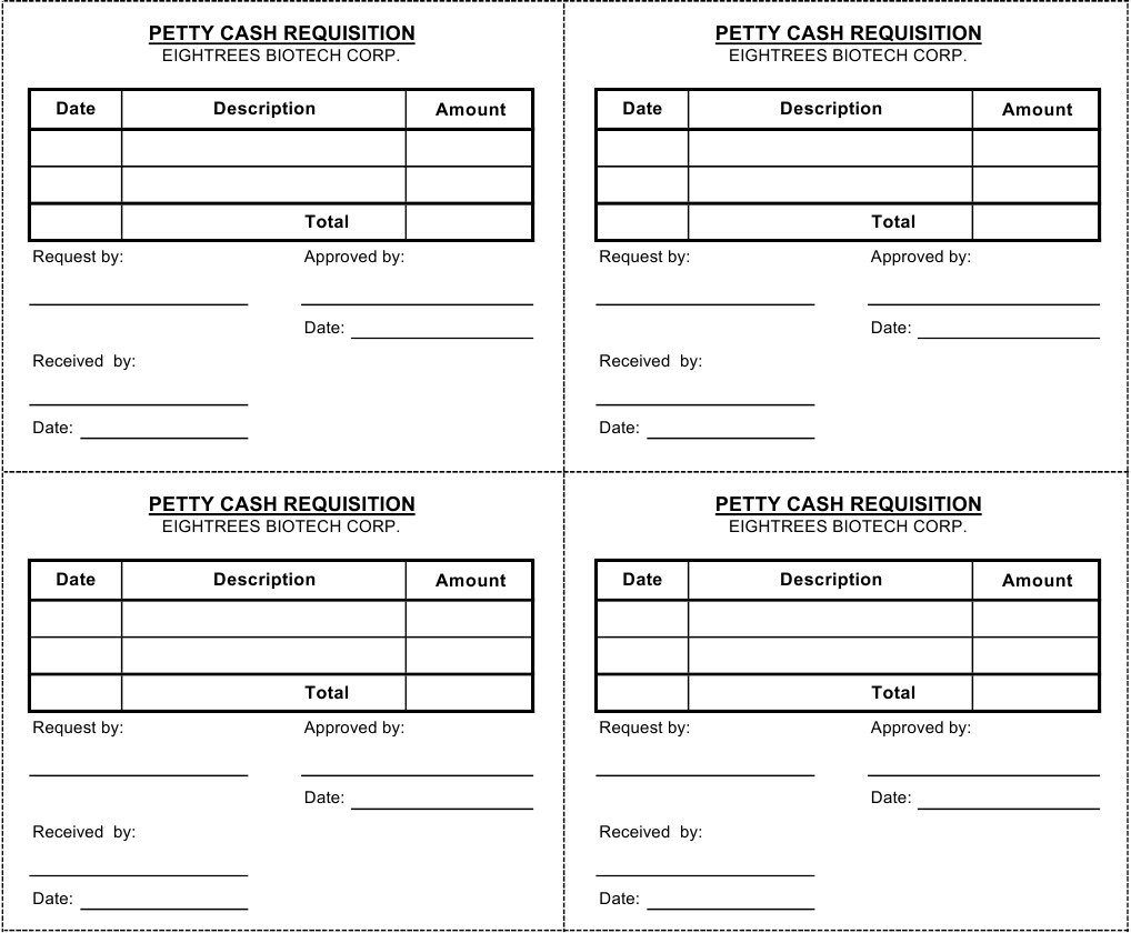 Petty Cash Request | PDF