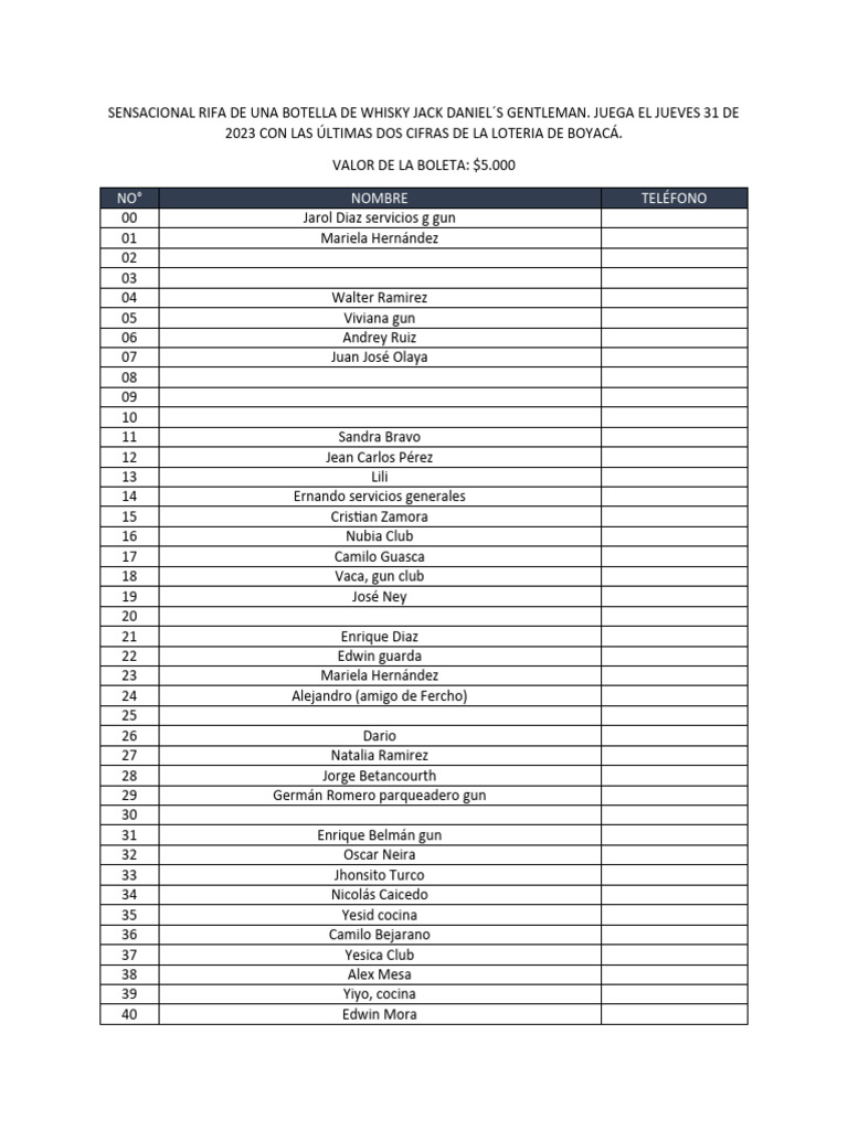 Rifaa | PDF