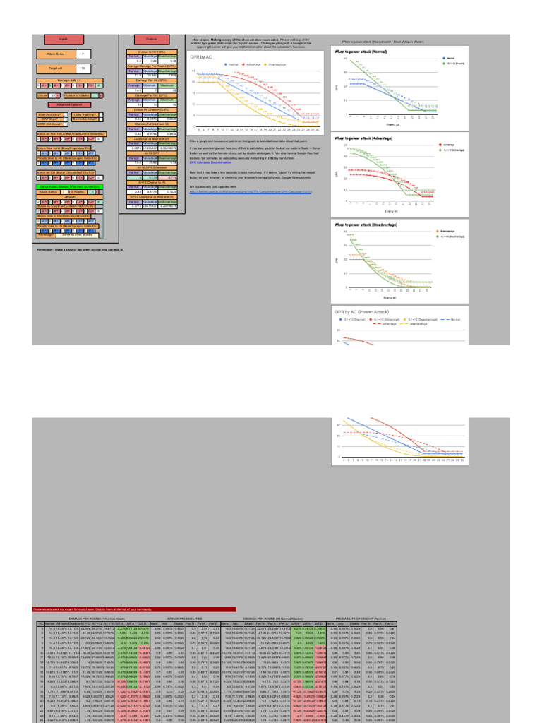 DPR (10) - Rogue (Arcane Knight) | PDF