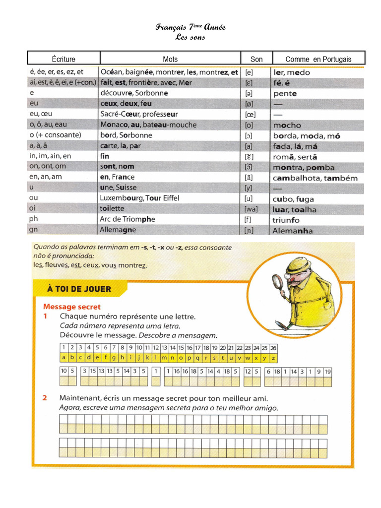 Les Sons en Français : Guide et Exercices | PDF
