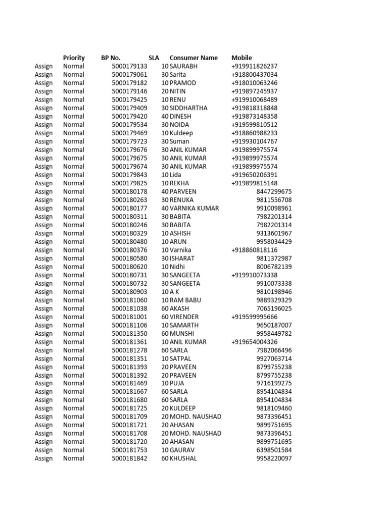 RFC Pending List | PDF