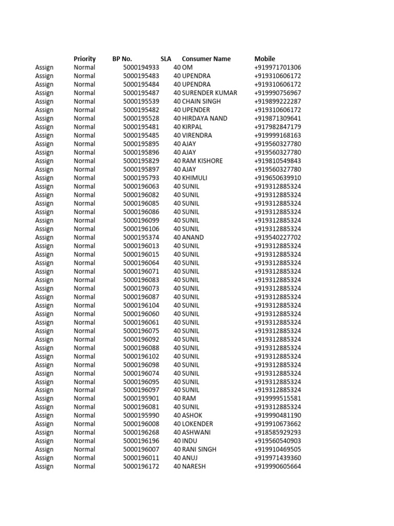 RFC Pending List | PDF | Cinema Of India