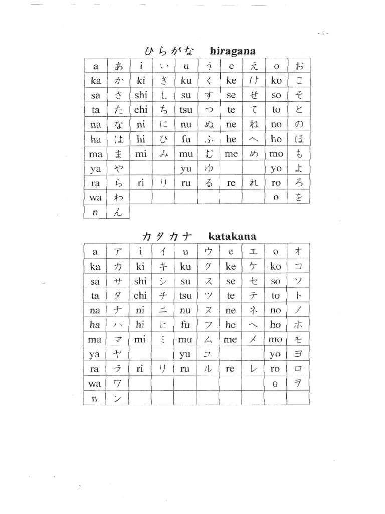 Curso de Nihongo-Apostilas - Hiragana e Katakana | PDF