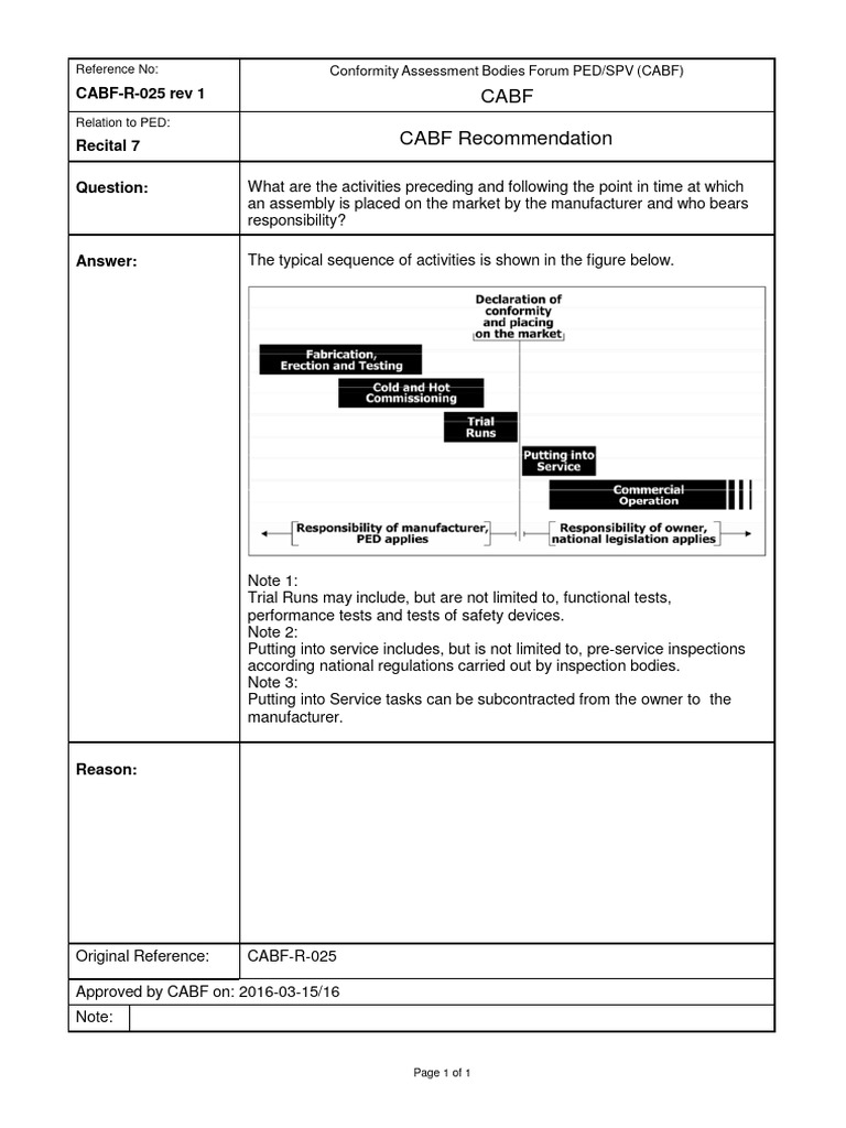CABF-R-025 - Rev1 - Hot Commissioning - 160315 - 16 | PDF