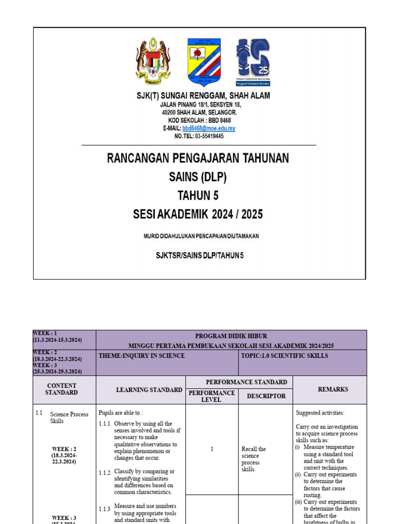 RPT SC Year 5 (DLP) 2024-2025 | PDF | Foods | Blood