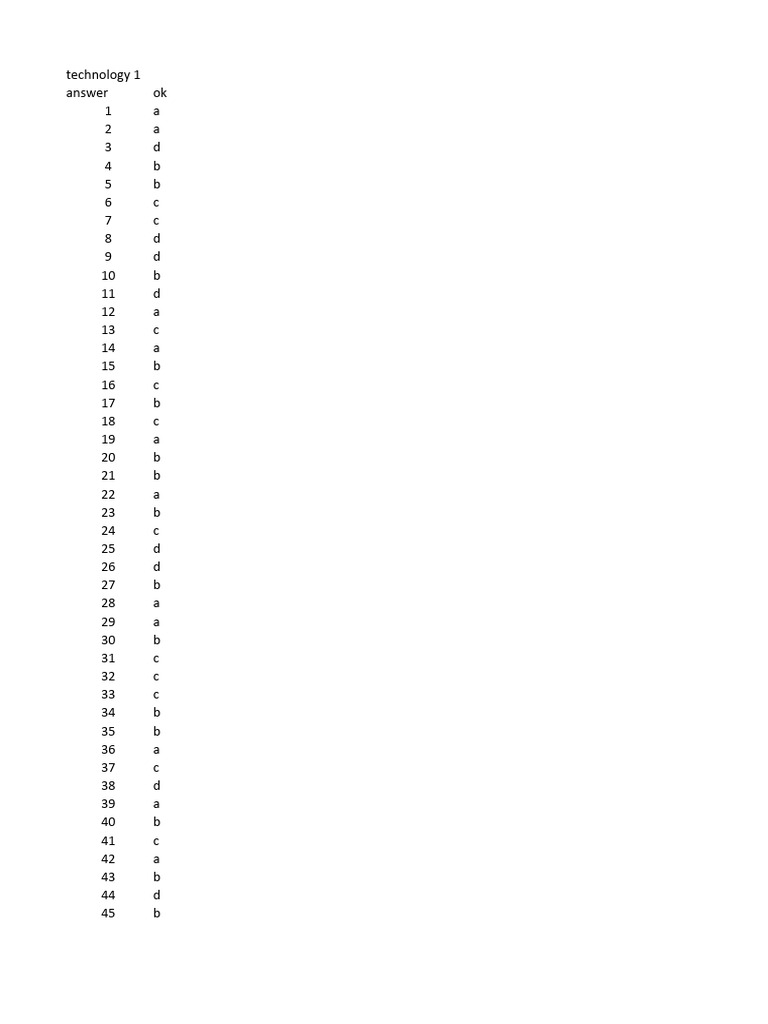 Ans Technology 1 | PDF