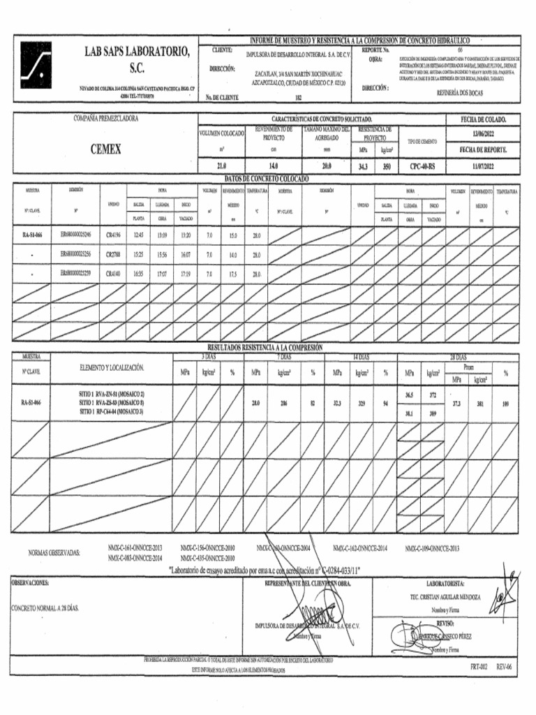 Reporte No.066 | PDF