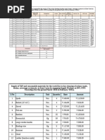 Draft Wage Notification Apr 2025 | PDF | Wage | Employment