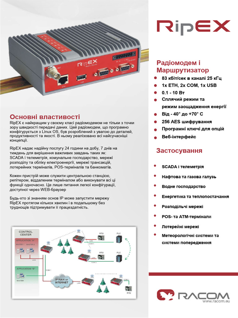 RACOM RipEx Datasheet - UA | PDF
