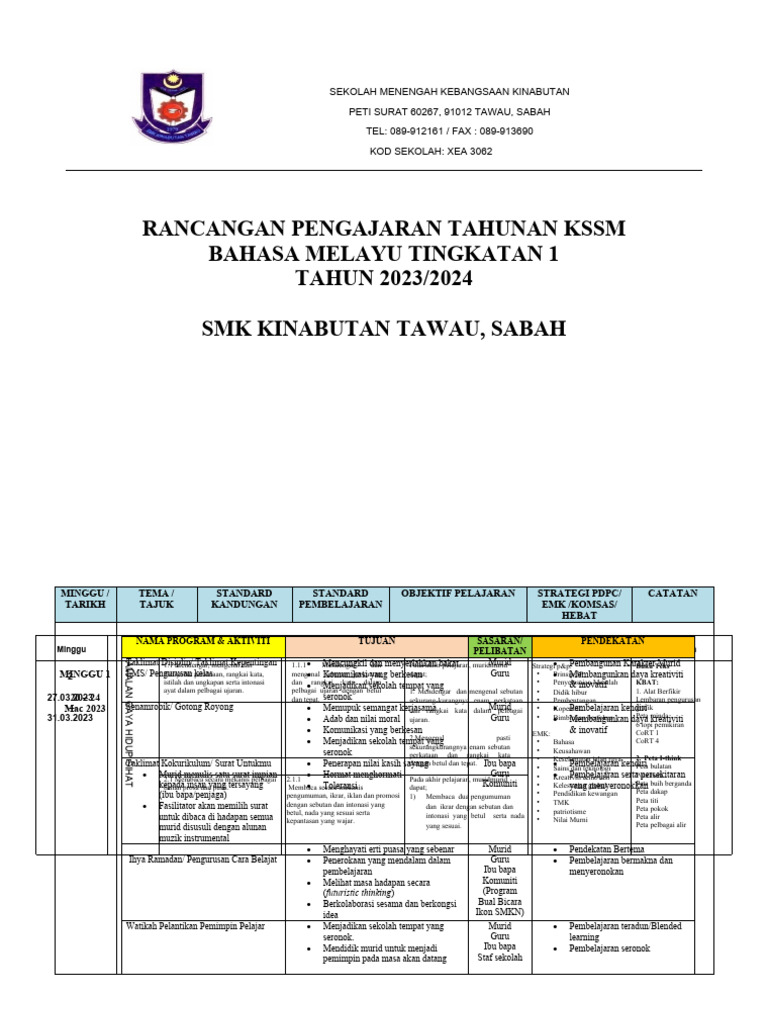 RPT BM T1 2023-2024 | PDF