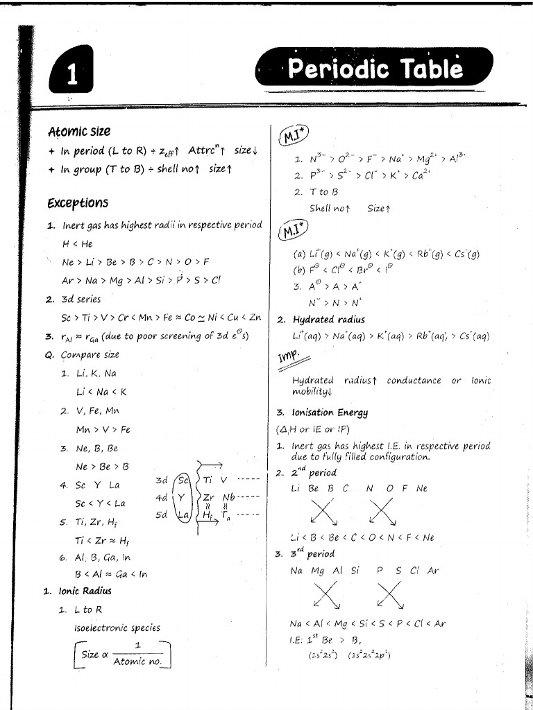 CHEMISTRY MED EASY by Pankaj Sir (1) - Removed | PDF