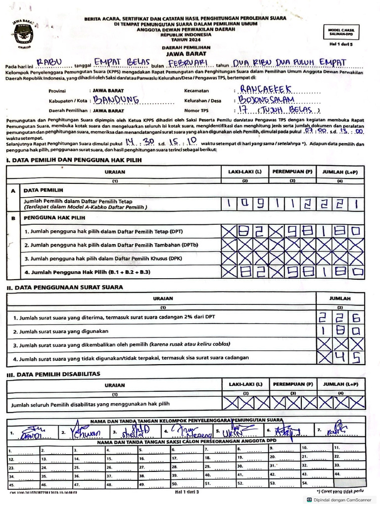 C.hasil Salinan | PDF